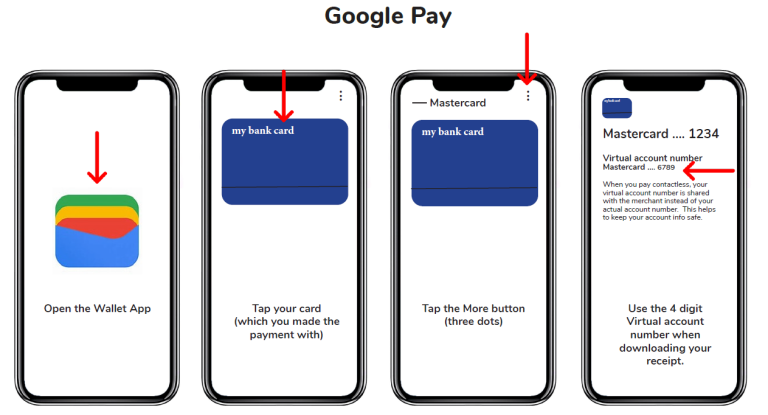 Apple Android Pay - M6toll